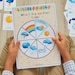 Weather Wheel Printable Toddler Activities, Homeschool Weather Chart ...