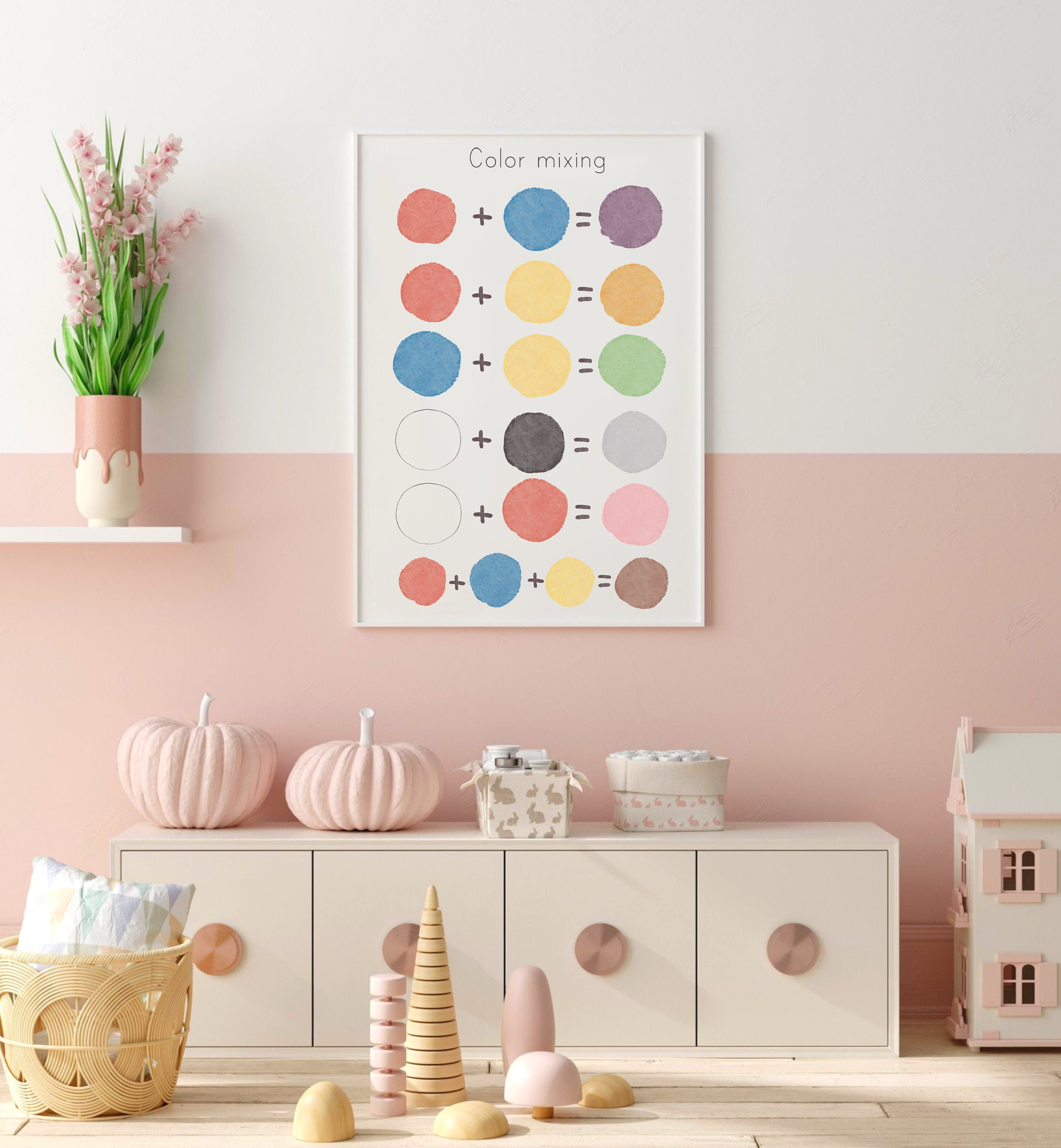 Colors Learning Posters for Toddlers Colors Mixing Playroom Wall Art ...