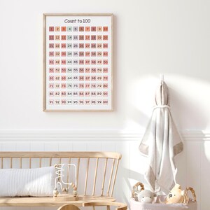 Count to 100 Chart Educational Wall Art Classroom Posters Montessori ...