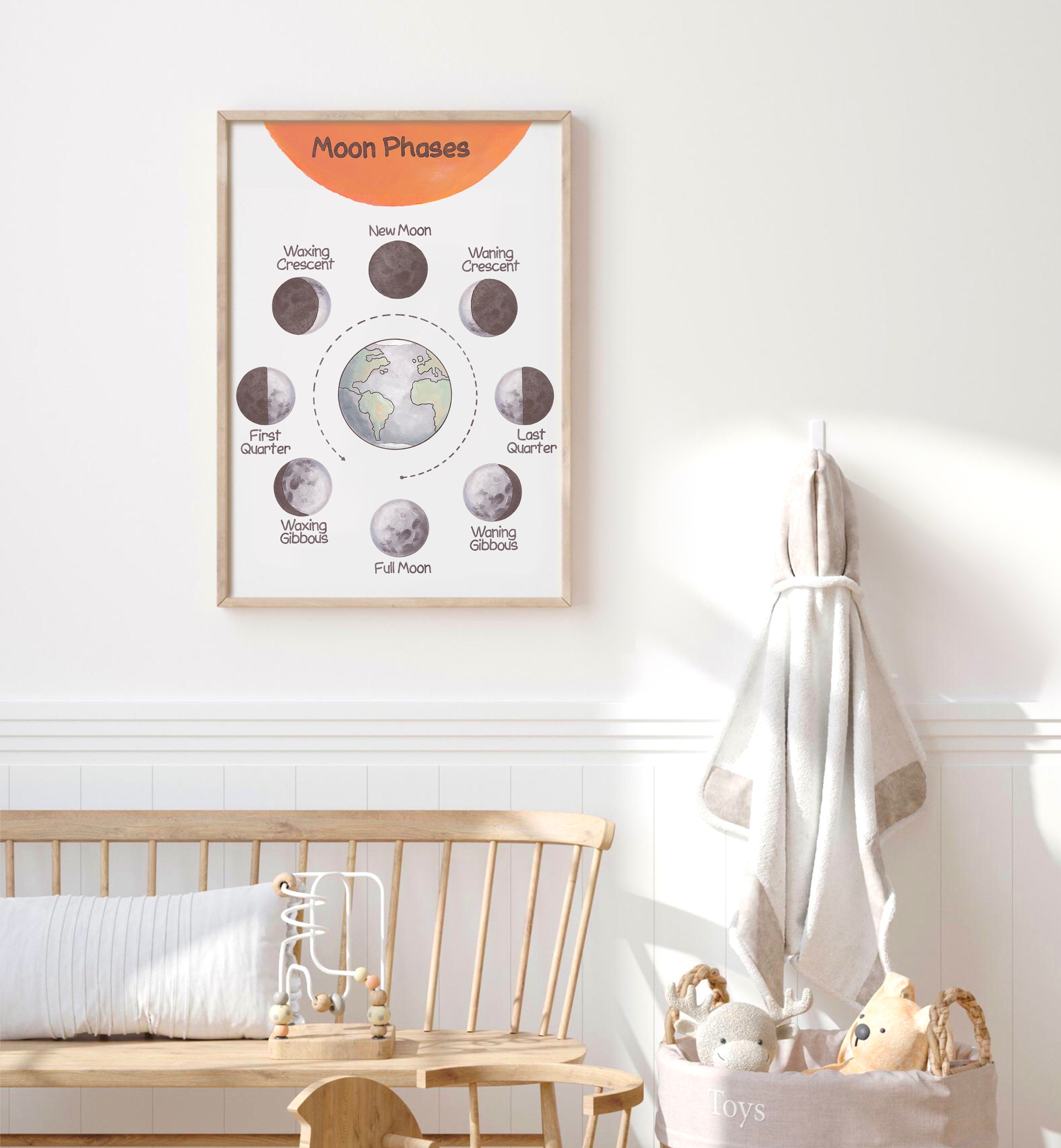 Moon Phases Poster Outer Space Homeschool Print Educational | Etsy