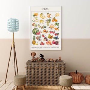 Fruit Art Print, Classroom Posters, Preschool Downloadable Prints ...