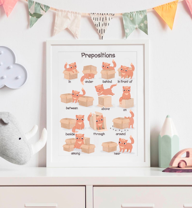 Prepositions Homeschool Print Classroom Educational Posters - Etsy