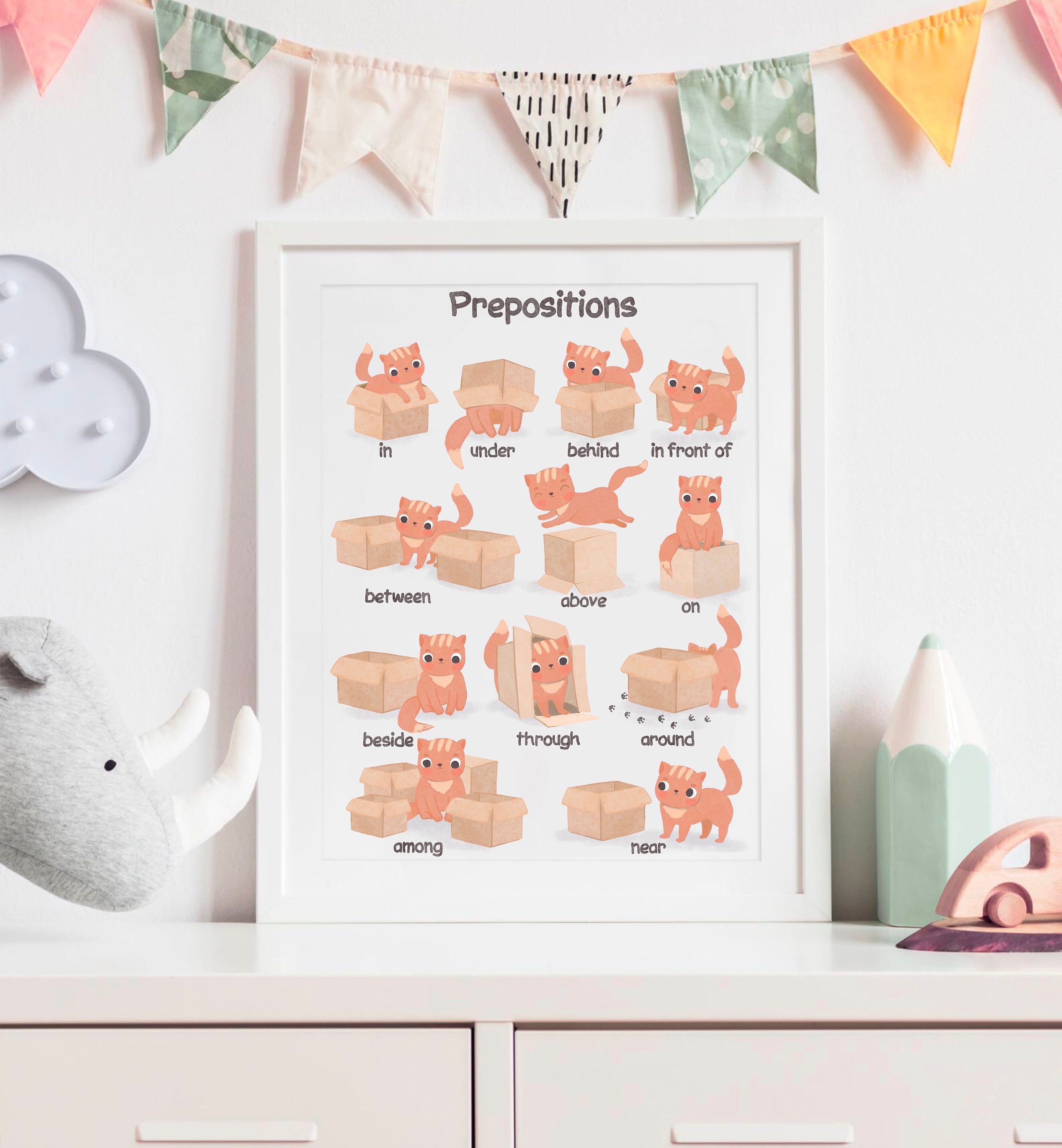 Prepositions Homeschool Print Classroom Educational Posters for Toddler ...