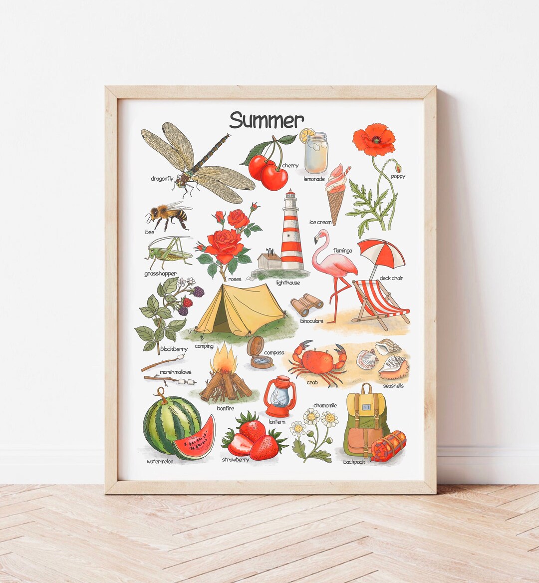 Summer Poster Homeschool Educational Posters Watercolor Nursery Prints ...