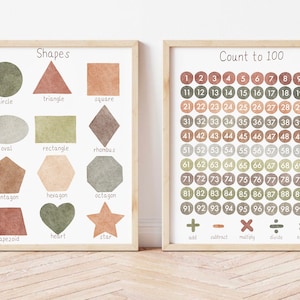 Set of 8 Educational Posters Neutral Kids Decor Printable Montessori ...