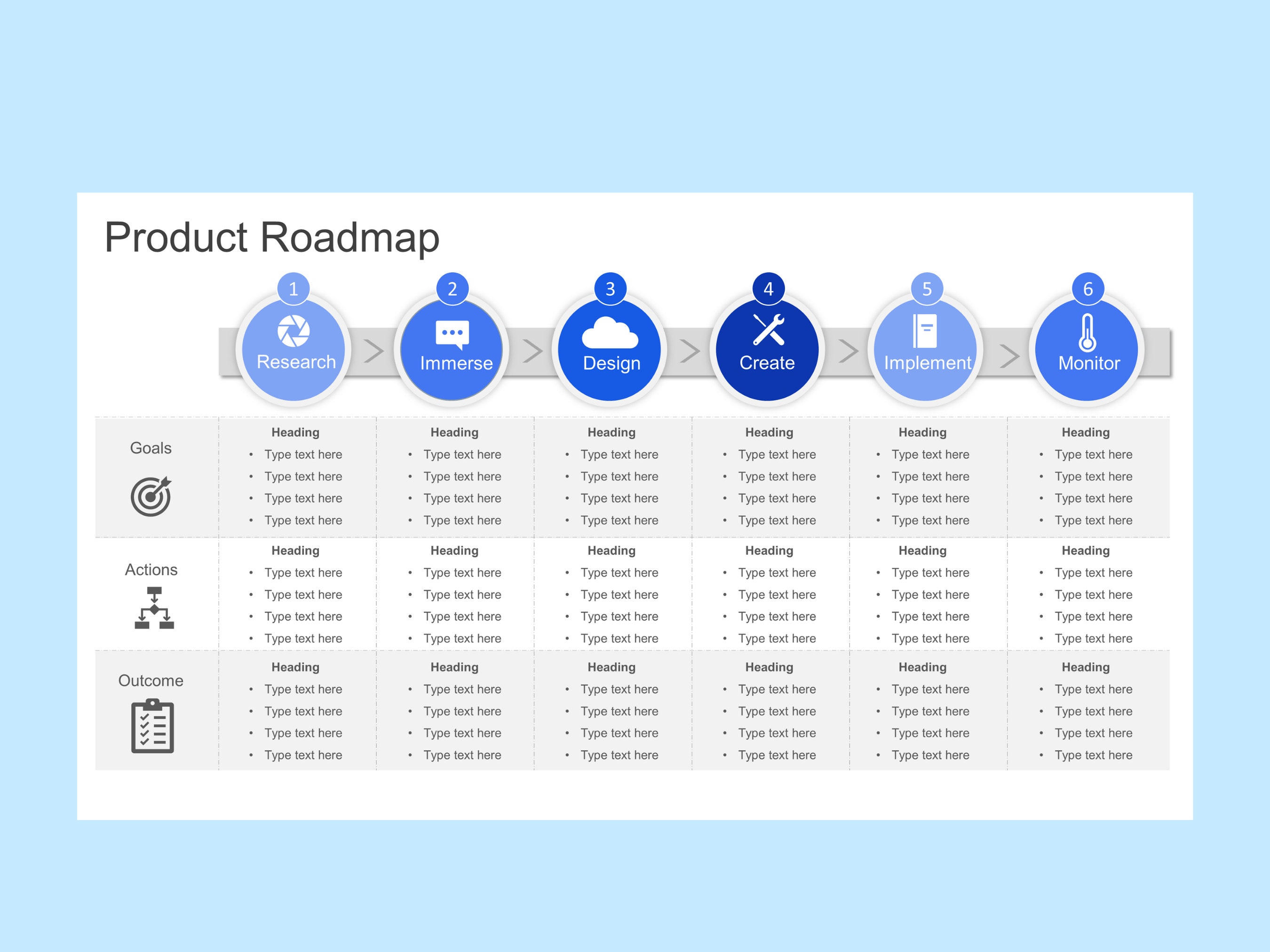 Customizable Roadmap Powerpoint Template Project Management - Etsy ... Customizable Roadmap Powerpoint Template Project Management - Etsy ...