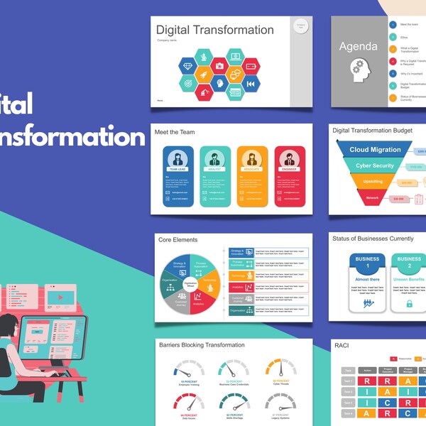 Digital Transformation Template - Etsy