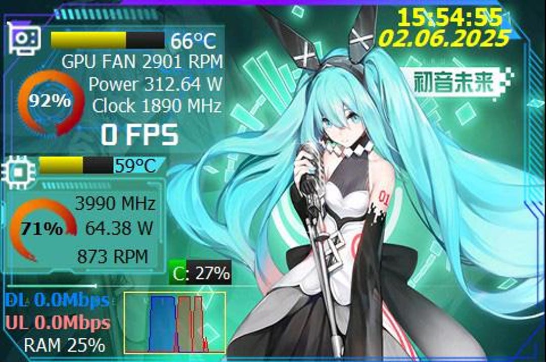 Skin (sample) for Aida64 Secondary Display (screen) Miku Hatsune 480* ...