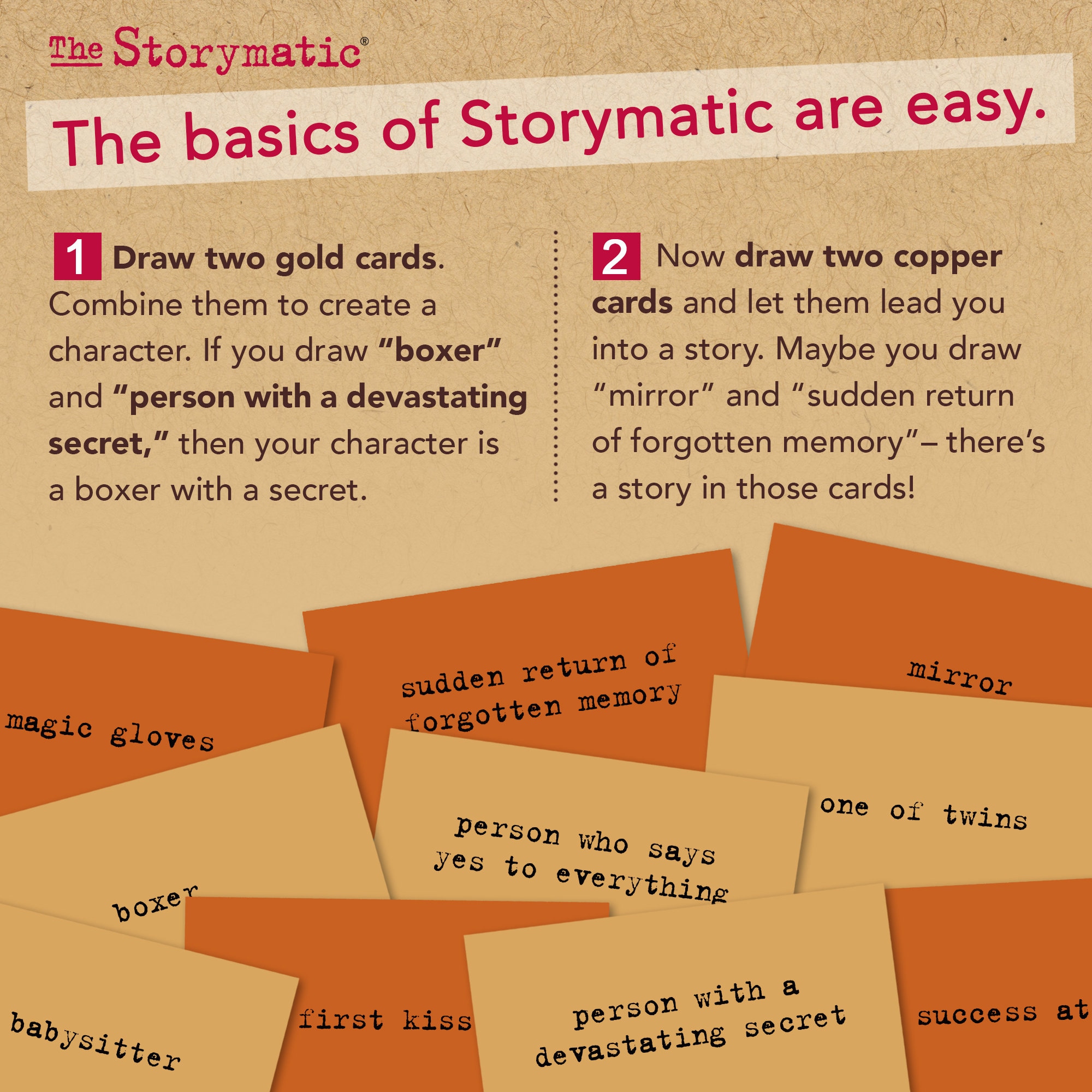 Storymatic Classic – Creative Writing Prompts & Storytelling Game for ...