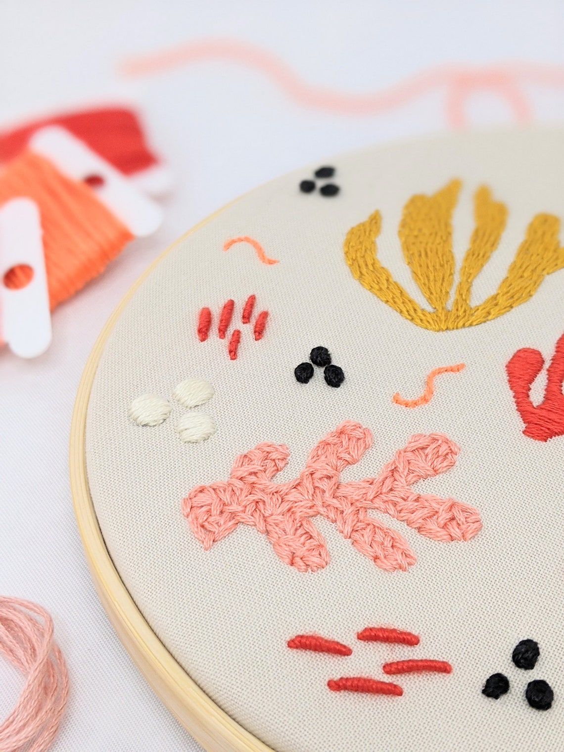 Matisse Inspired Beginners Embroidery Pattern PDF Embroidery - Etsy
