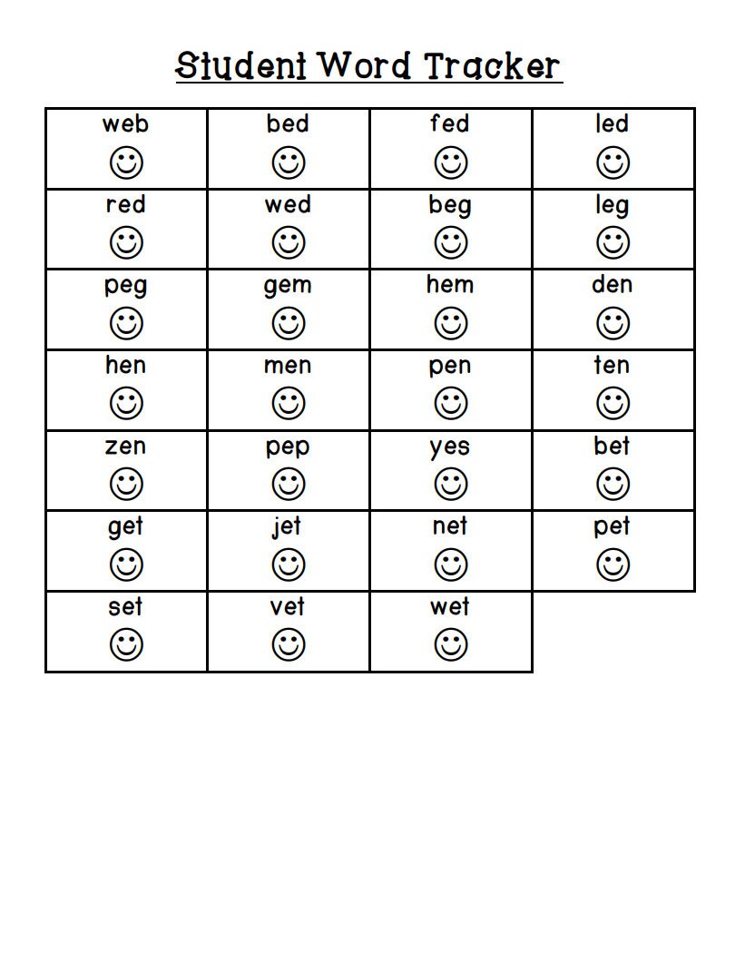 Reading Fluency Builders CVC Short E - Etsy