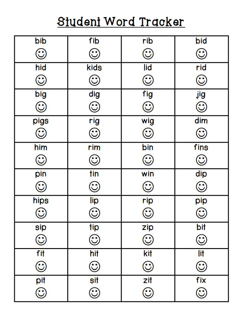 Reading Fluency Builders - CVC Short I - Etsy