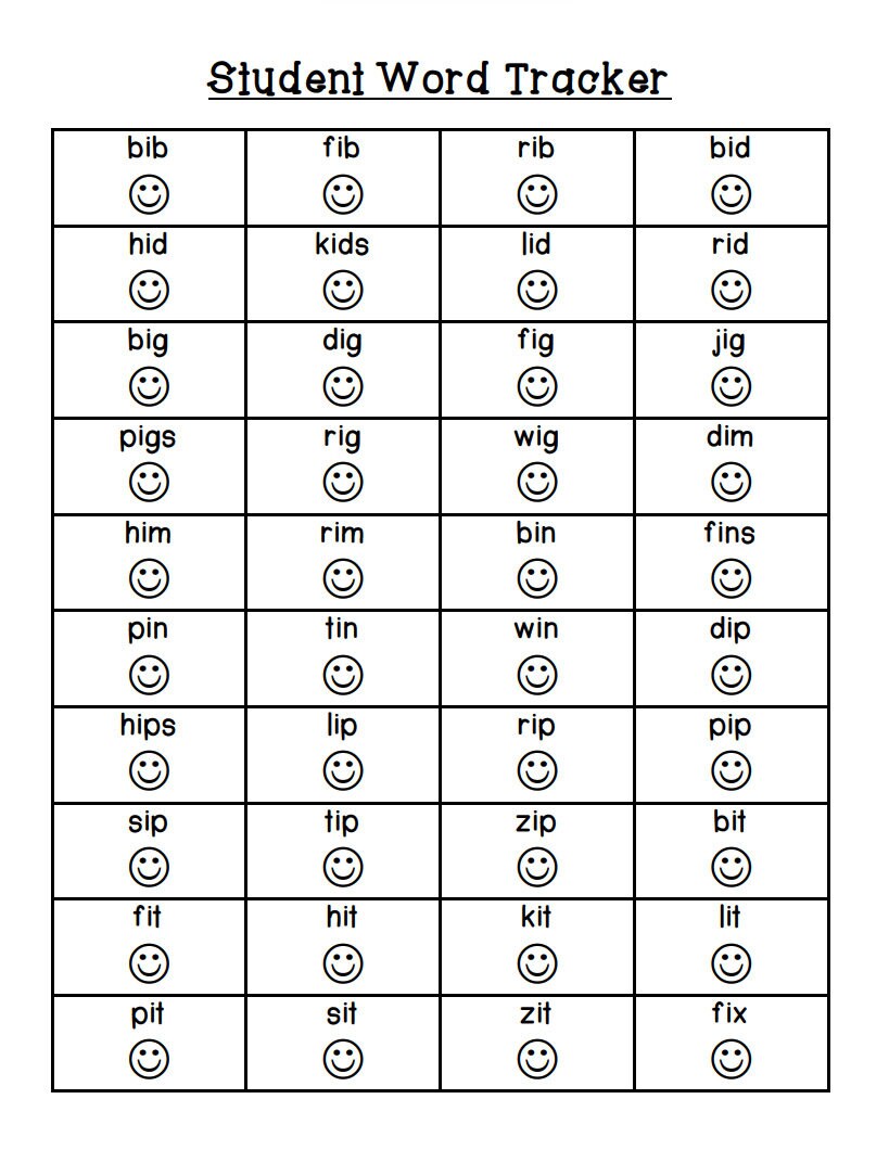 Reading Fluency Builders - CVC Short I - Etsy