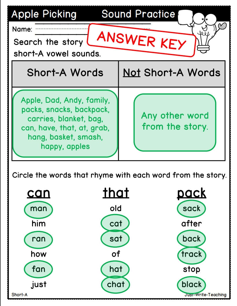 First Grade Reading Comprehension Short A Texts, Activities, Skills ...