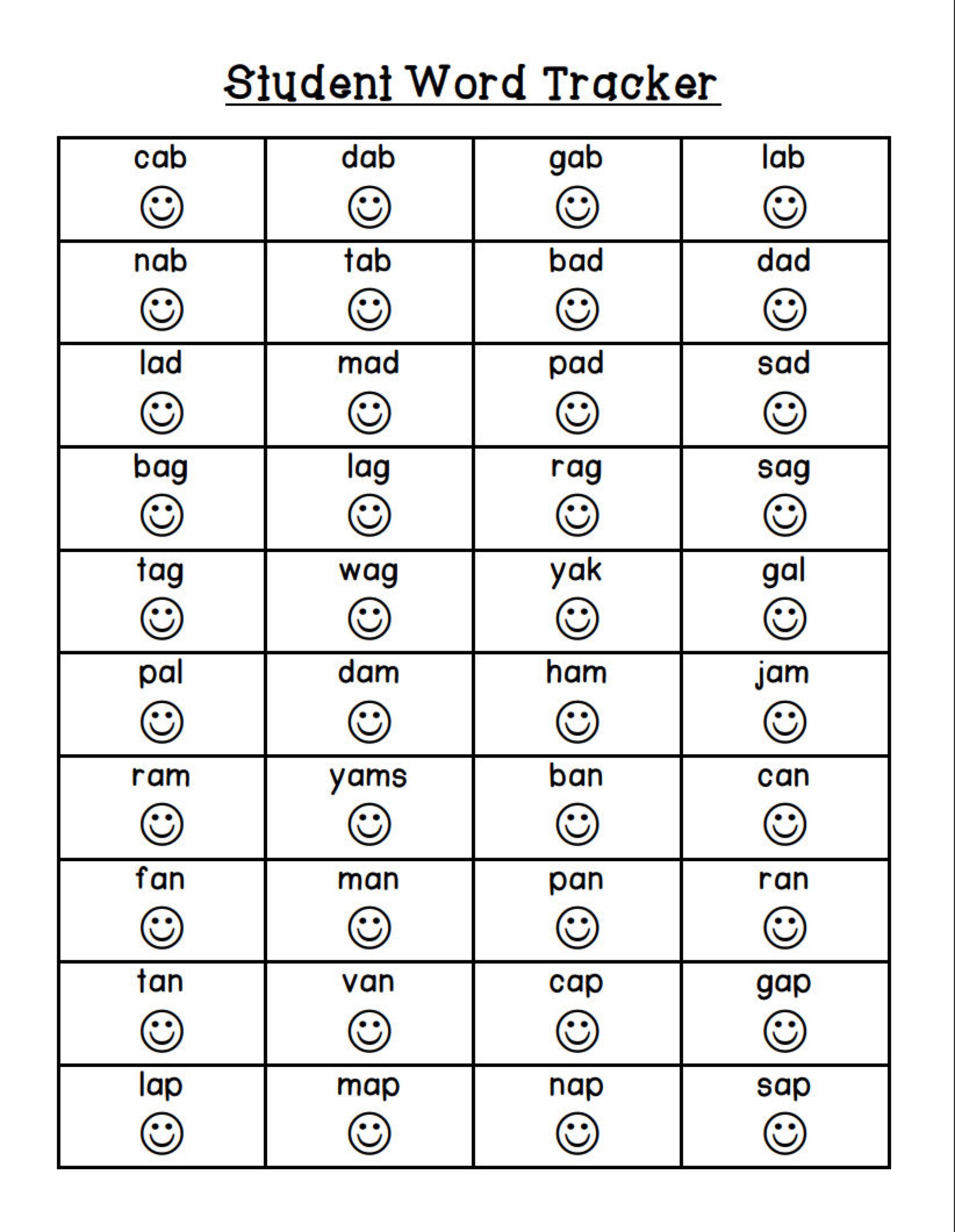 Reading Fluency Builders - CVC Short A - Etsy