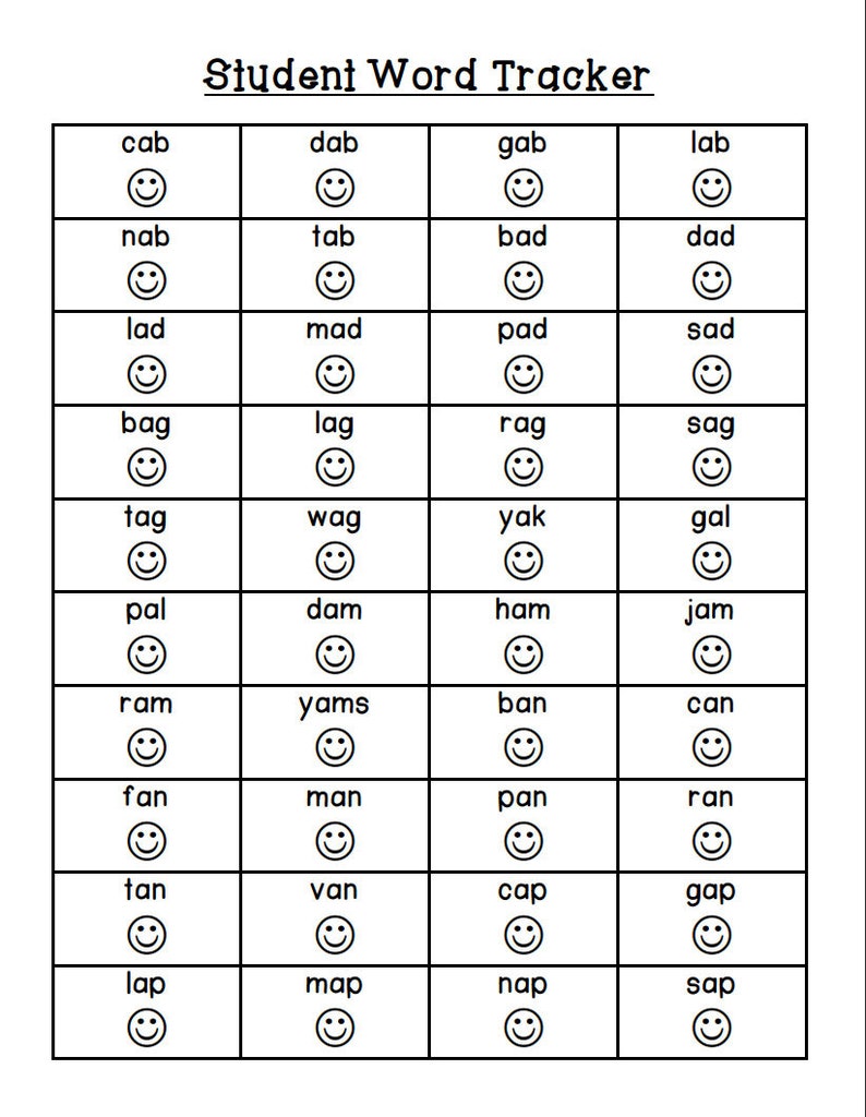 Reading Fluency Builders - CVC Short A - Etsy