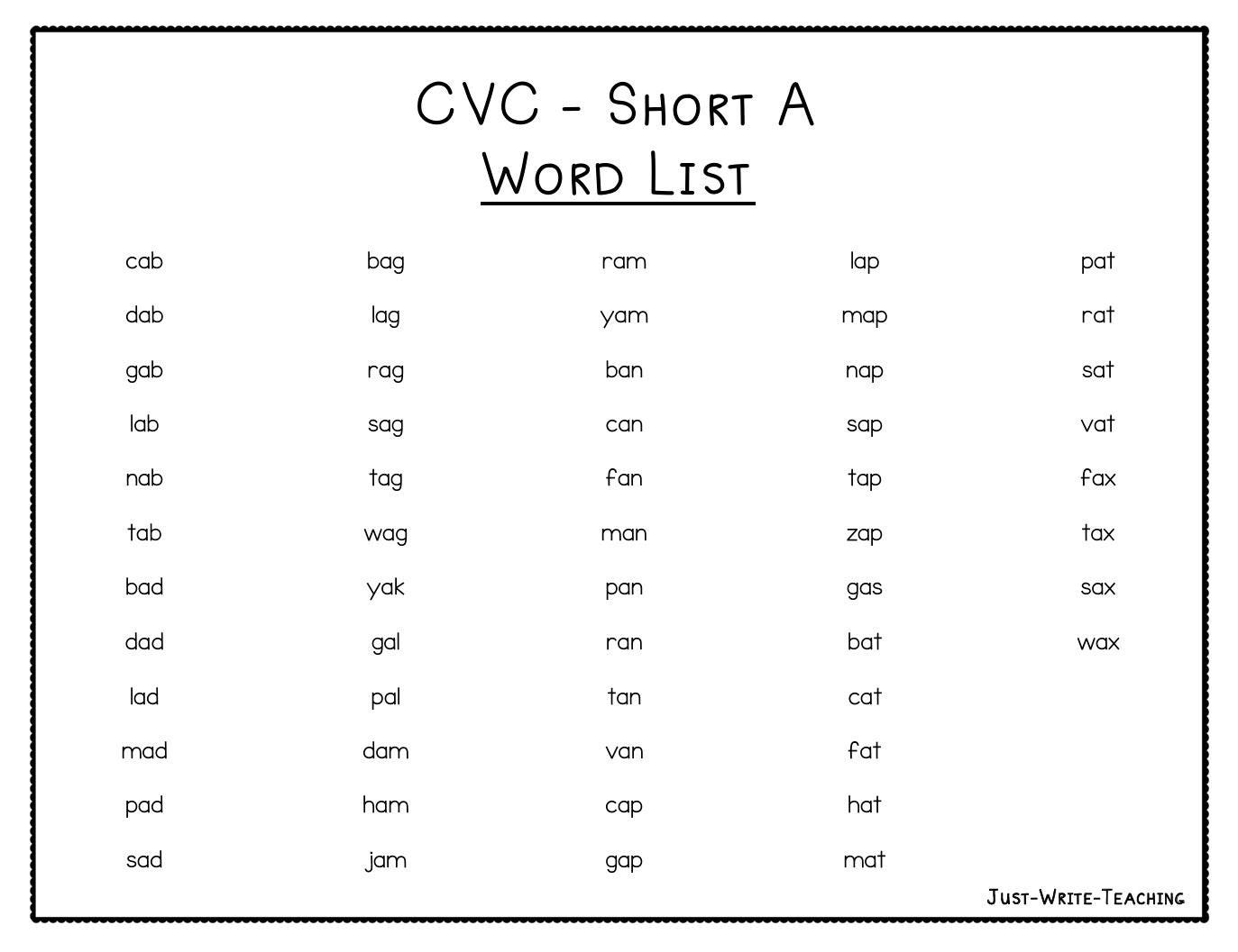 Short A - CVC Phonics - Roll and Writes - Etsy