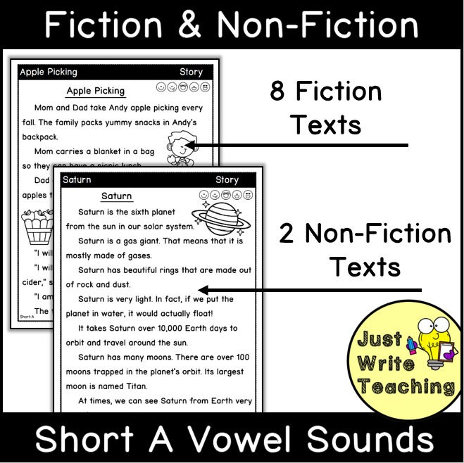 First Grade Reading Comprehension - Short A Texts, Activities, Skills ...