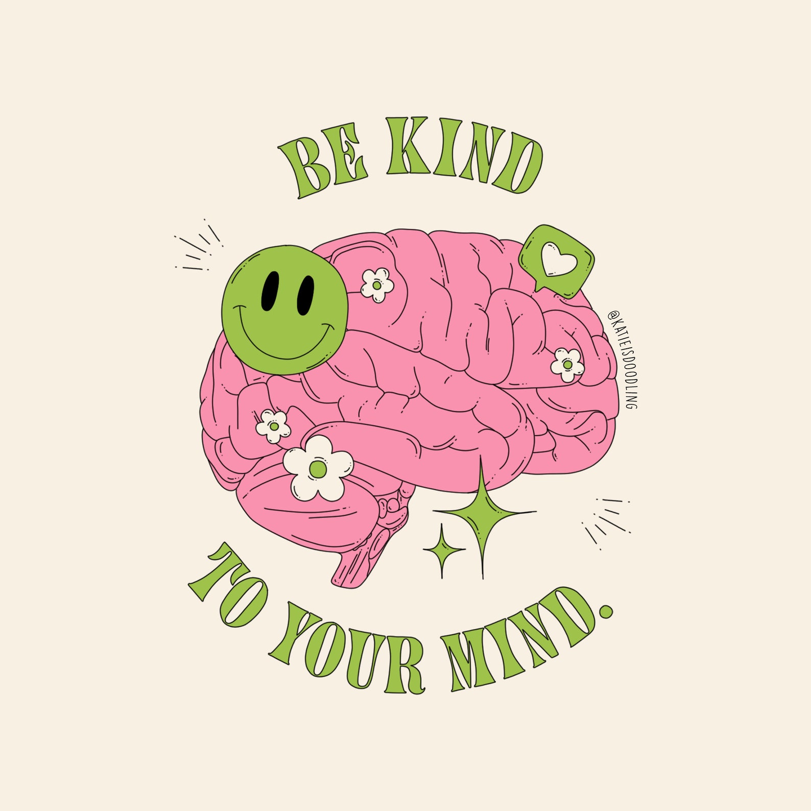 Be Kind to Your Mind Wall Art Print / Postcard - Etsy UK