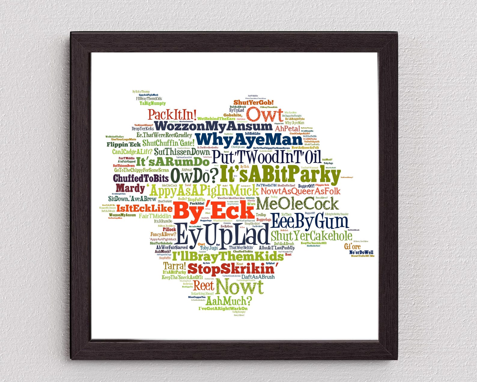 Yorkshire Slang Map Art Print: Funny Northern Phrases - Etsy