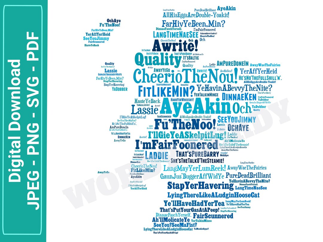 Scotland Map Word Art Print: Scottish Slang Gift (digital Download) - Etsy