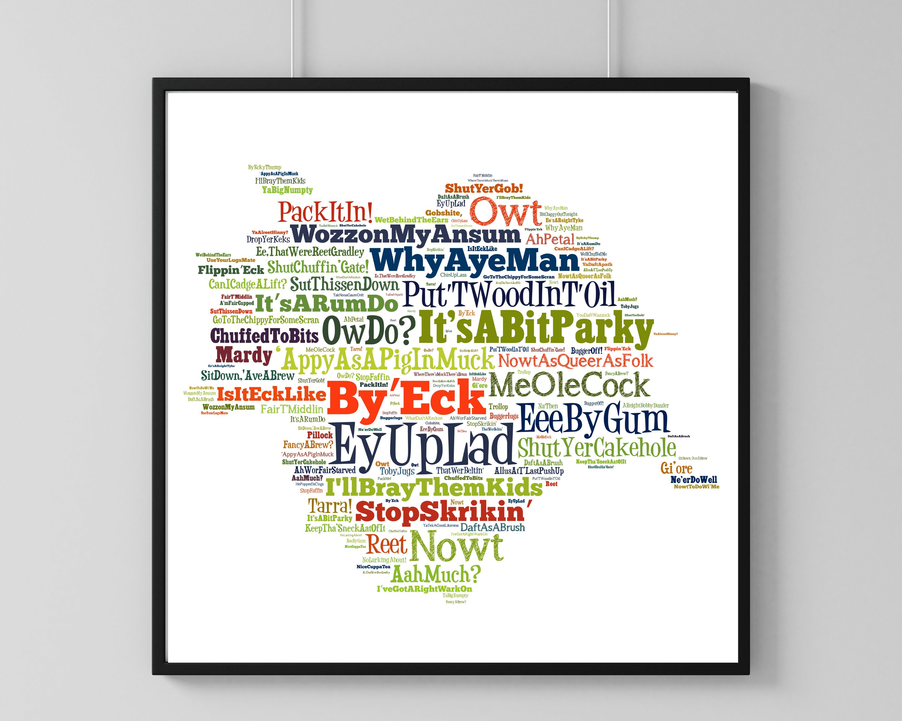 Yorkshire Slang Map Word Art Funny Northern Phrases Poster Print Person ...