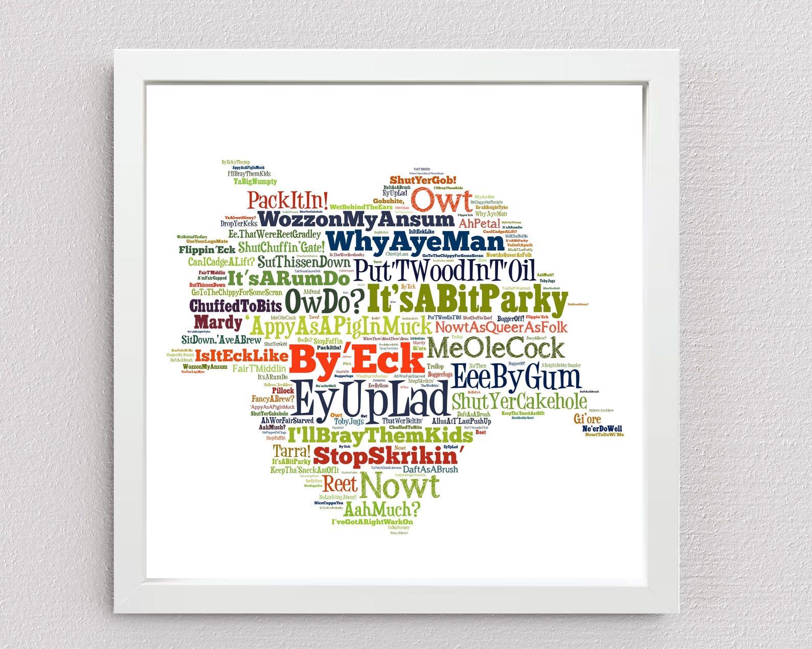 Yorkshire Slang Map Art Print: Funny Northern Phrases - Etsy