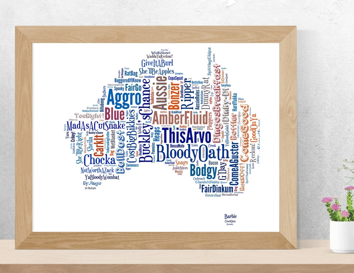 Australian Slang Map Digital Download Print at Home Word Cloud - Etsy