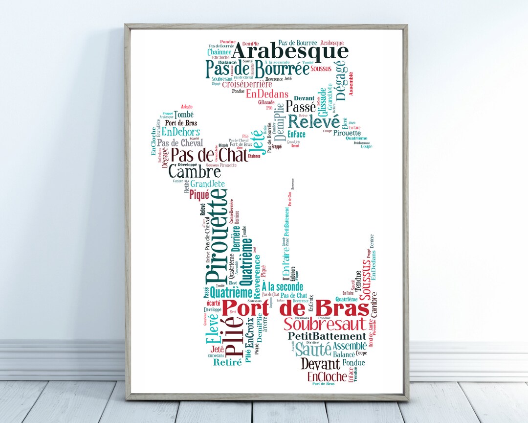 Ballet Shoes Word Art, 2 Colors Available, FREE GIFT! Dance Terms ...