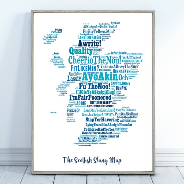 Scotland Word Art - Etsy