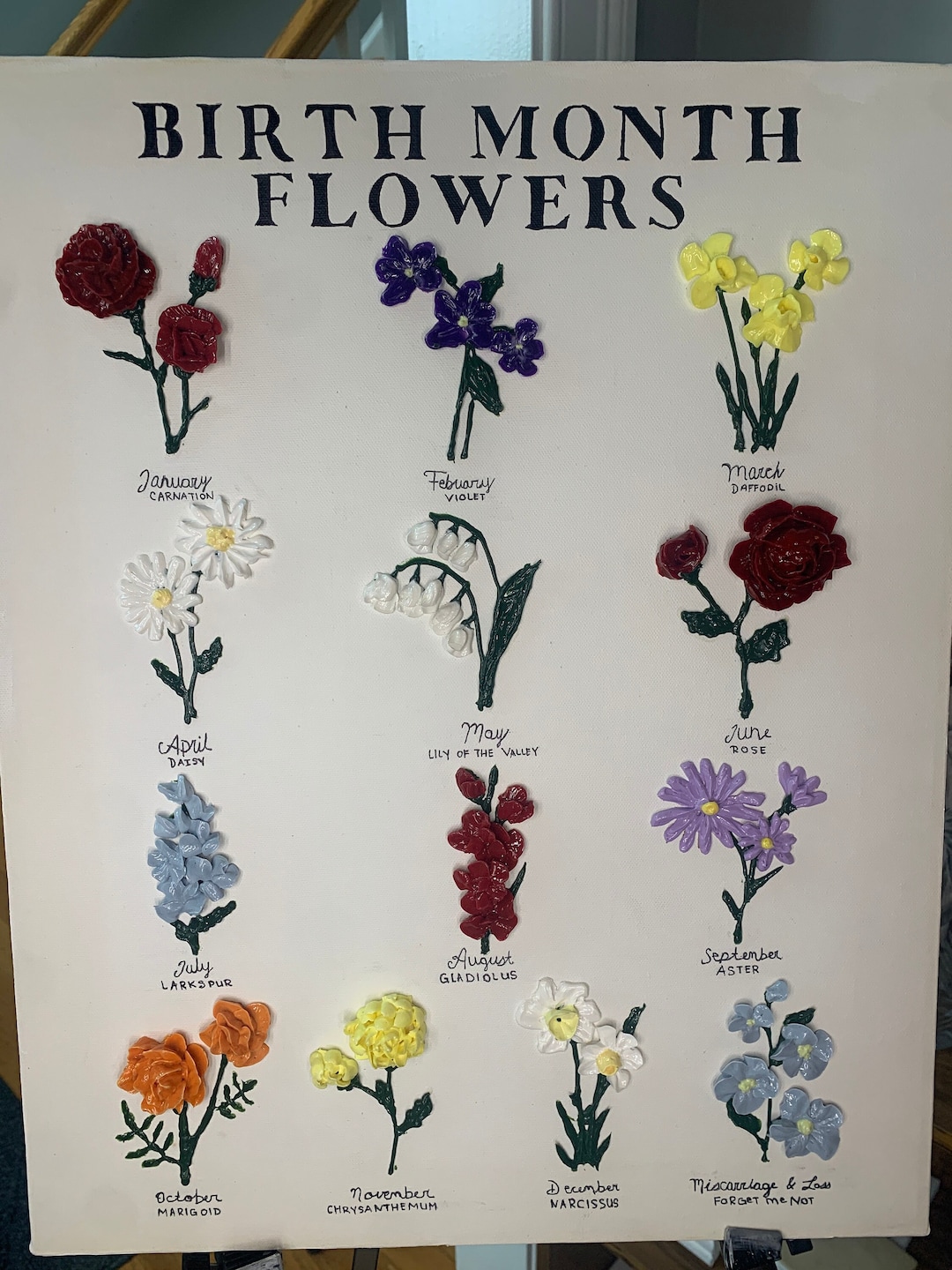 Birth Flower Art, Birth Flower Gifts for Birthdays, Paperweight Flowers ...