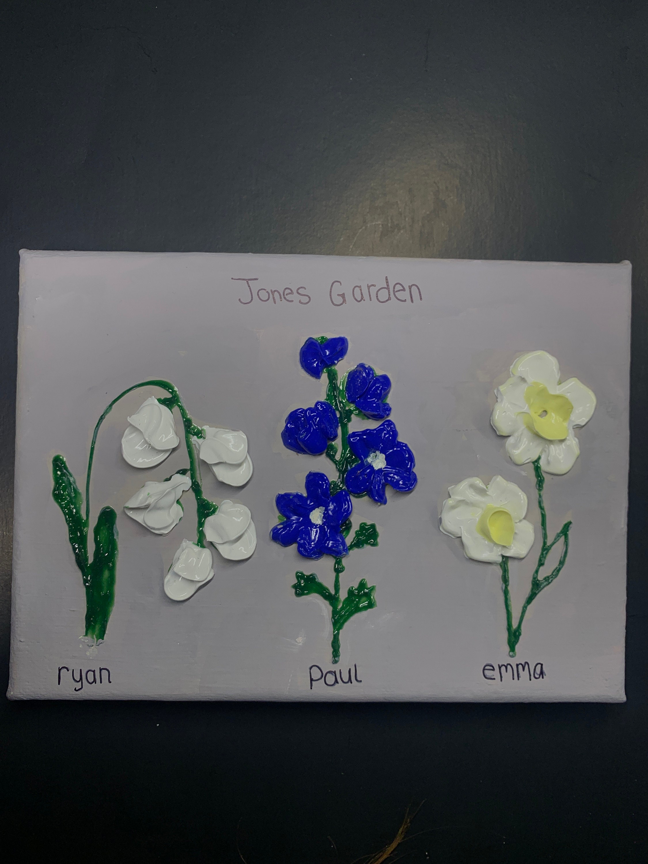 Family Floral Chart Birth Flower Grandma's Garden Gifts - Etsy