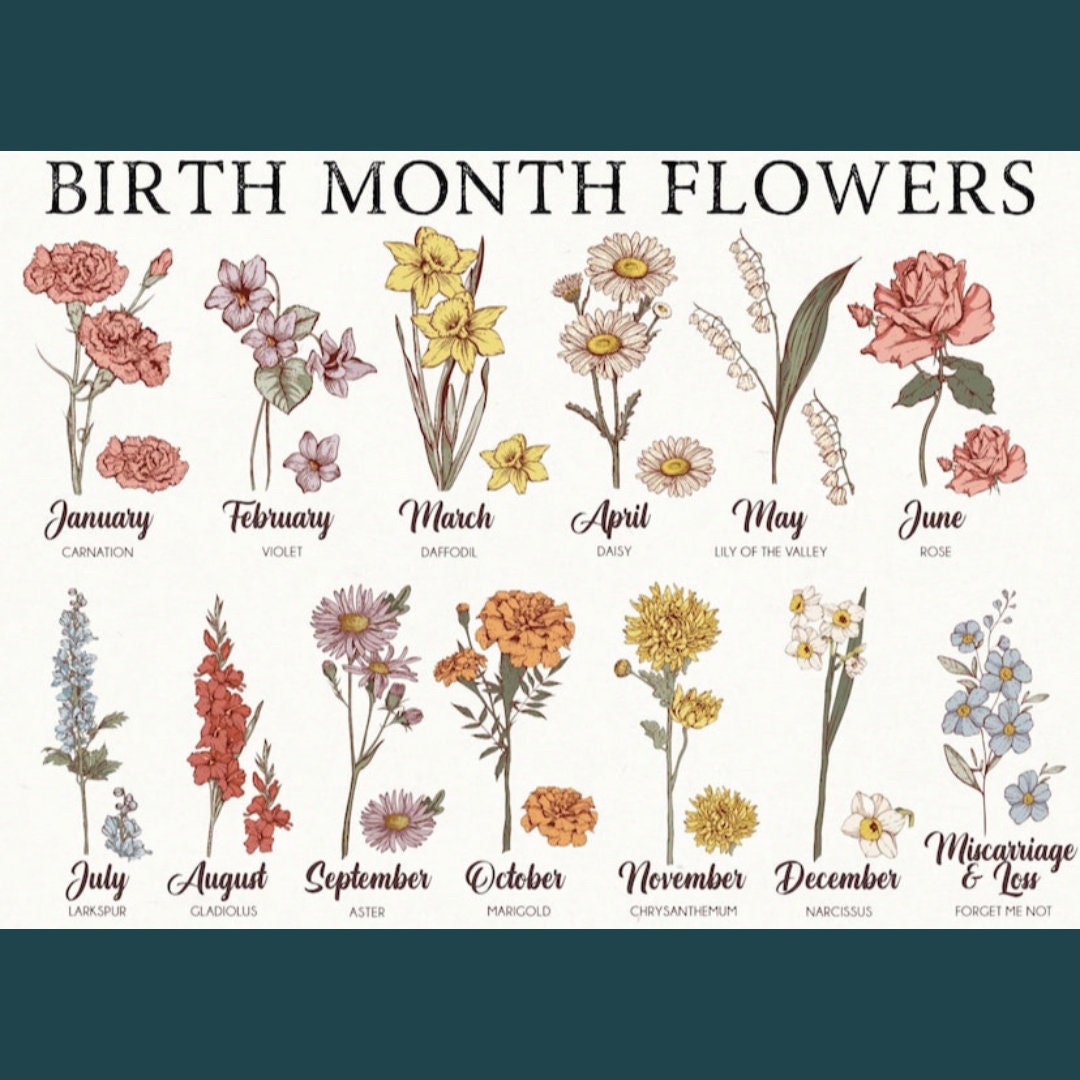 Family Floral Chart Birth Flower Grandma's Garden Gifts - Etsy