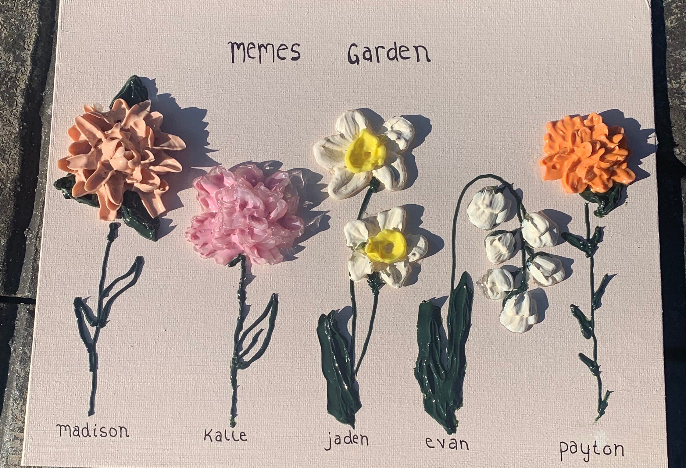 Family Floral Chart Birth Flower Grandma's Garden Gifts - Etsy