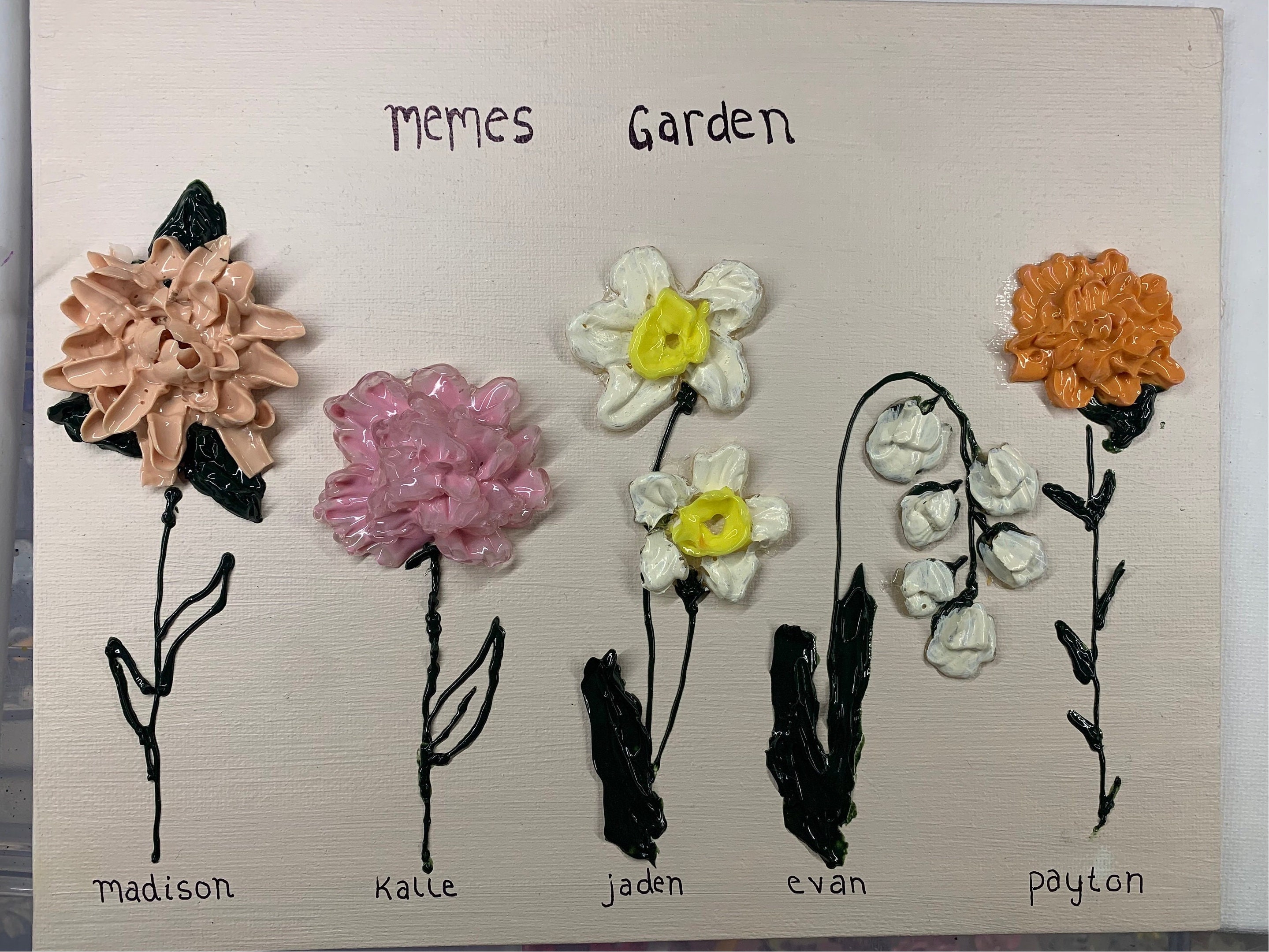 Family Floral Chart Birth Flower Grandma's Garden Gifts - Etsy