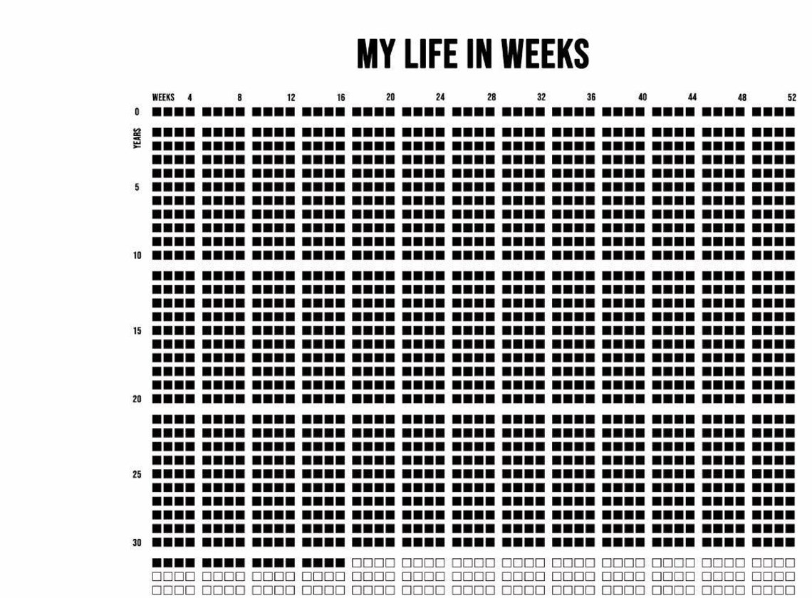 My Life in Weeks - Printable Wall ART | Life Print | Minimalist Print ...