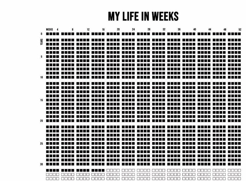 My Life in Weeks - Printable Wall ART | Life Print | Minimalist Print ...