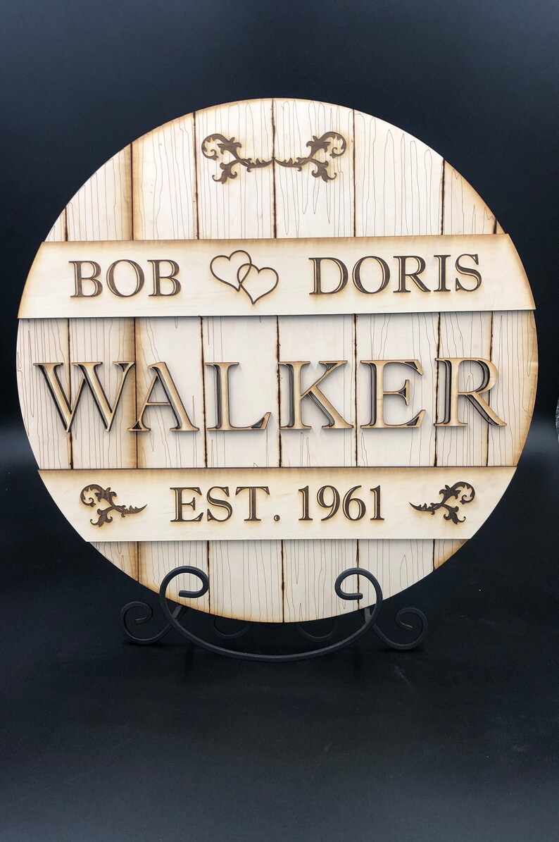 Faux Barrel Head Sign digital File - Etsy