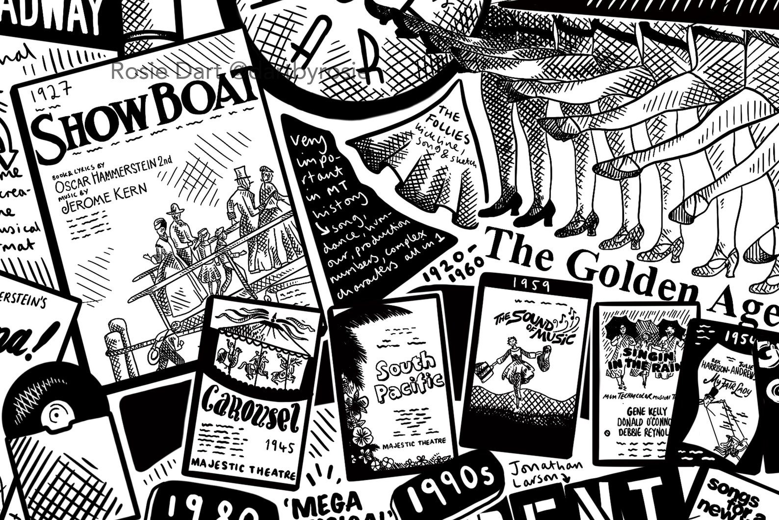 The History of Musicals Illustrated Print Broadway Poster - Etsy