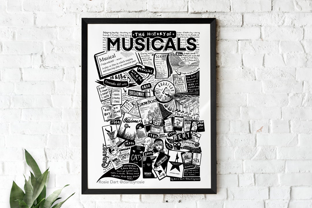 The History of Musicals Illustrated Print - Broadway Musical Theatre ...