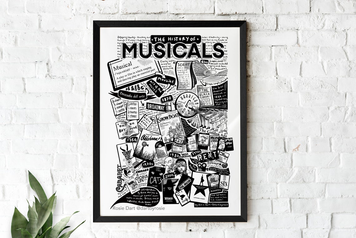 The History of Musicals Illustrated Print - Broadway Musical Theatre ...