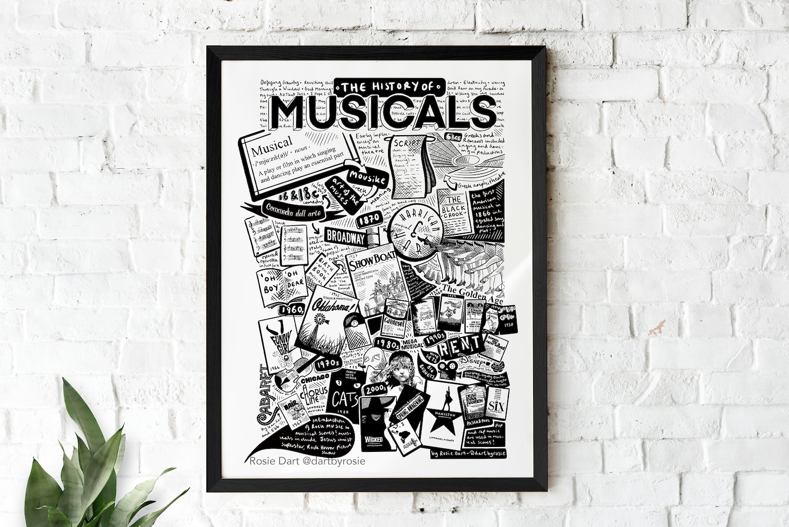 The History of Musicals Illustrated Print Broadway Poster | Etsy