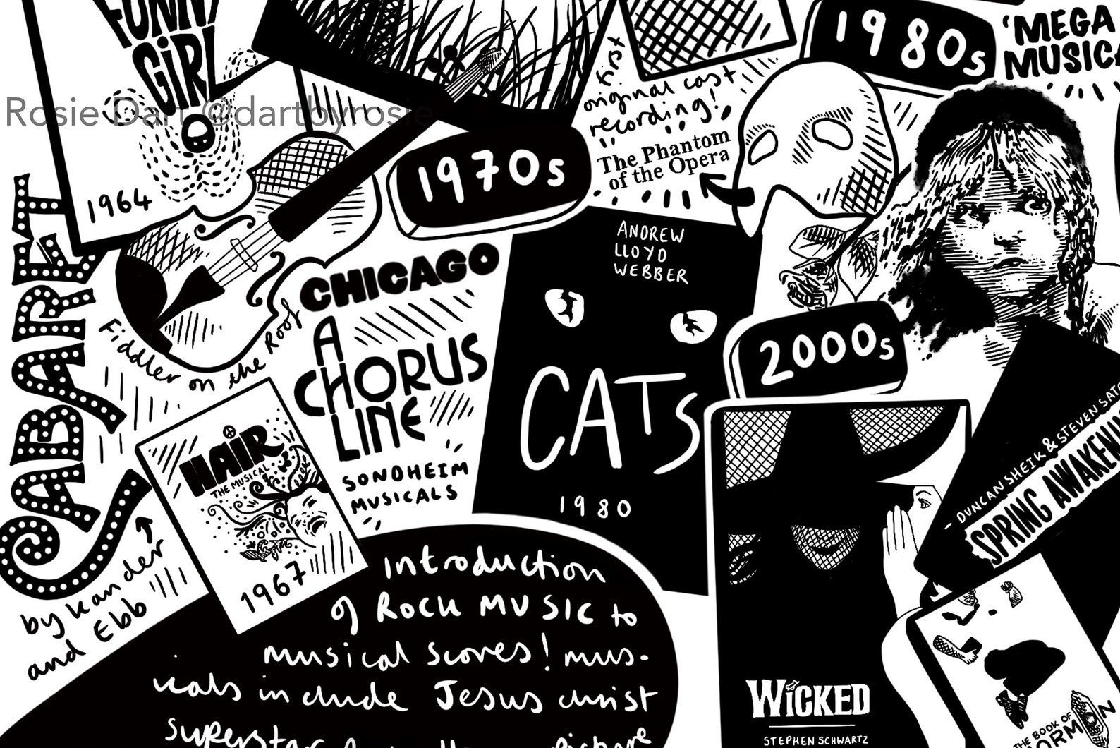 The History of Musicals Illustrated Print Broadway Poster | Etsy