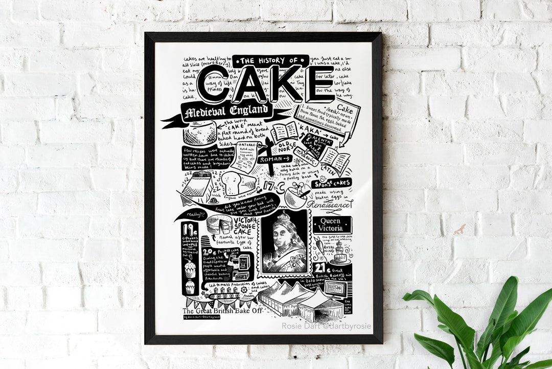 The History of Cake Illustrated Print - Funky Kitchen Print - Baking ...