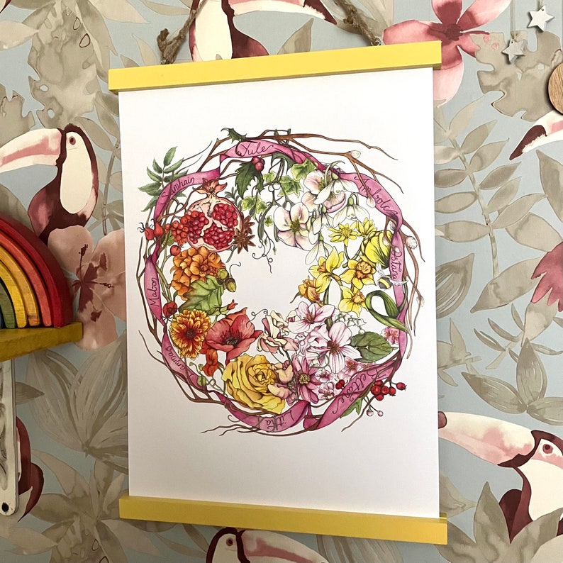 Wheel of the Year Pagan Wreath Calendar - Etsy