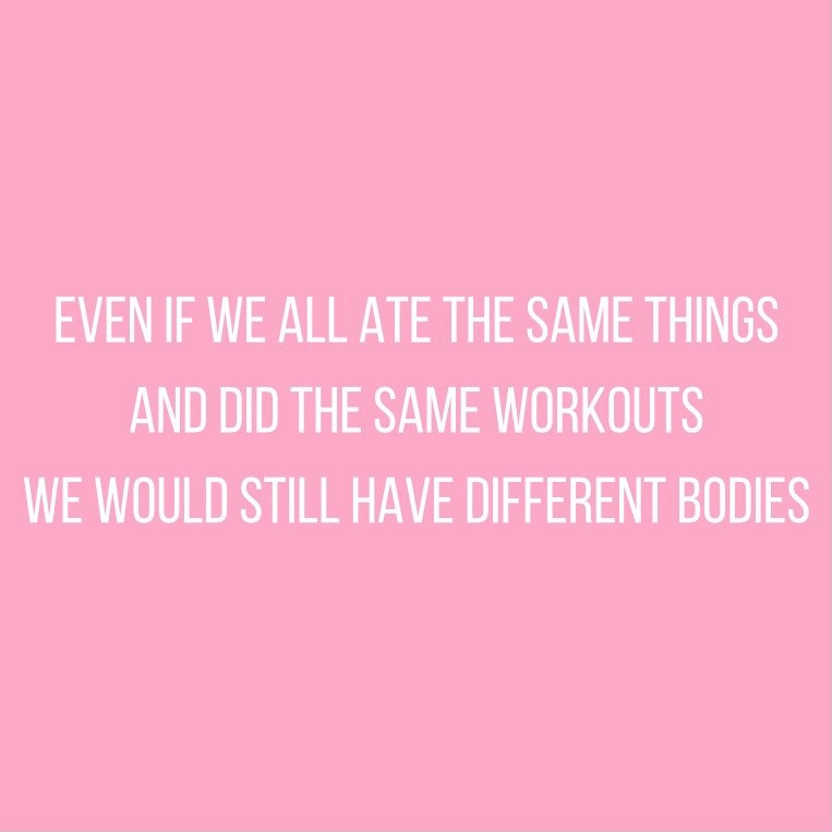 100 Motivational Fitness Social Media Post Ideas Fitness - Etsy