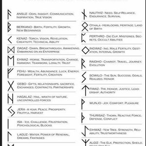 Handmade Wooden Futhark Viking Rune Pendant on Necklace Cord Elder ...