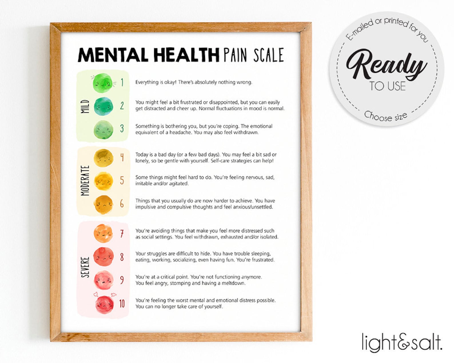 Mental Health Pain Scale Feelings Thermometer Feelings - Etsy