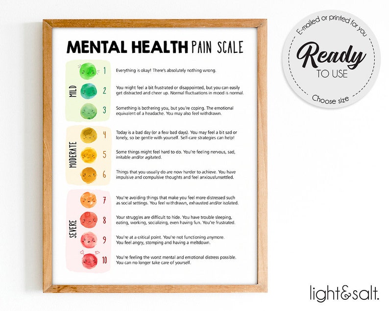 Mental Health Pain Scale, Feelings Thermometer, Feelings Chart, Calm ...