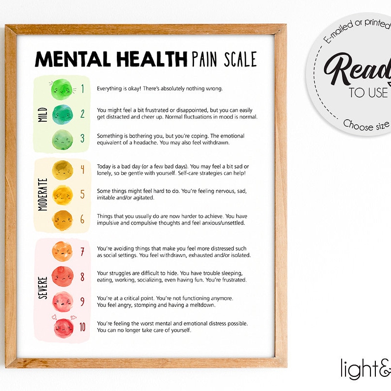 Feelings Chart - Etsy